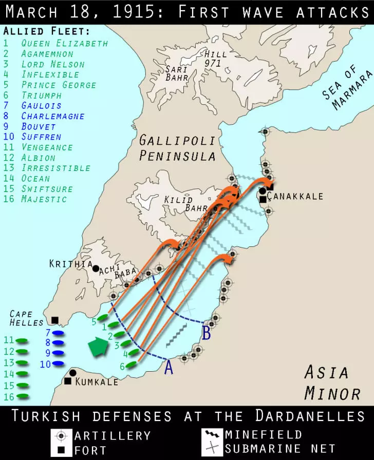 WWI Centennial: ໄພພິບັດຢູ່ Dardanelles 12498_2