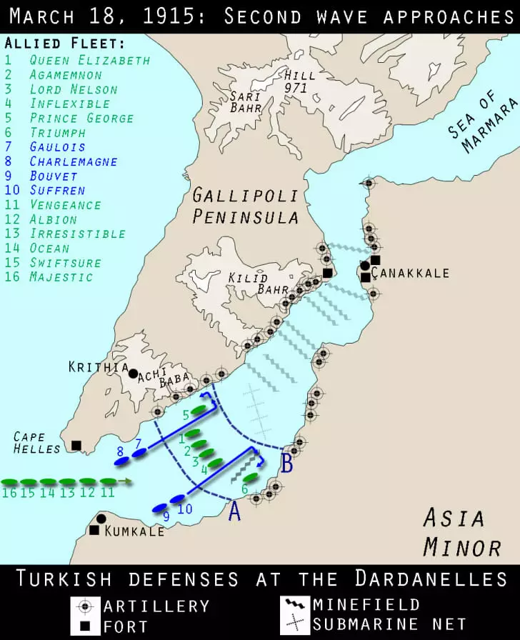 WWI Centennial: ໄພພິບັດຢູ່ Dardanelles 12498_3