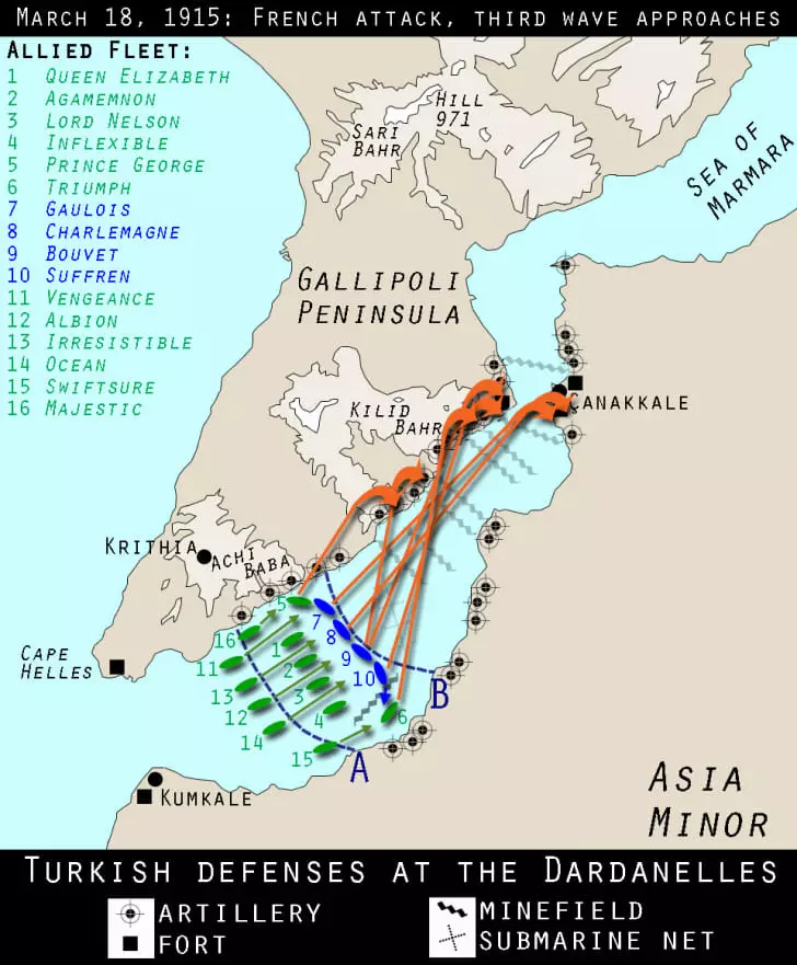 Qarnigii WWI: Musiibo ka dhacday Dardanelles 12498_4