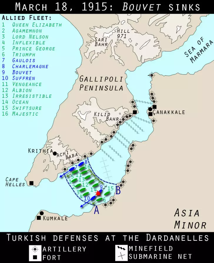 WWI शताब्दी: Dardanelles मा आपदा 12498_6