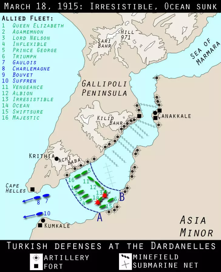 WWI शताब्दी: Dardanelles मा आपदा 12498_8