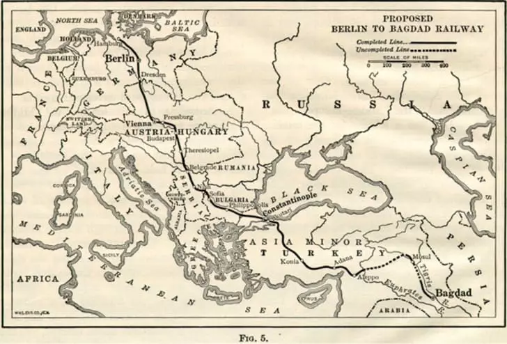 Céad Bliain an Chéad Chogaidh Dhomhanda: Coup i Constantinople, Feall ar na Balcáin, Tiomáint sa Chugais 12649_3