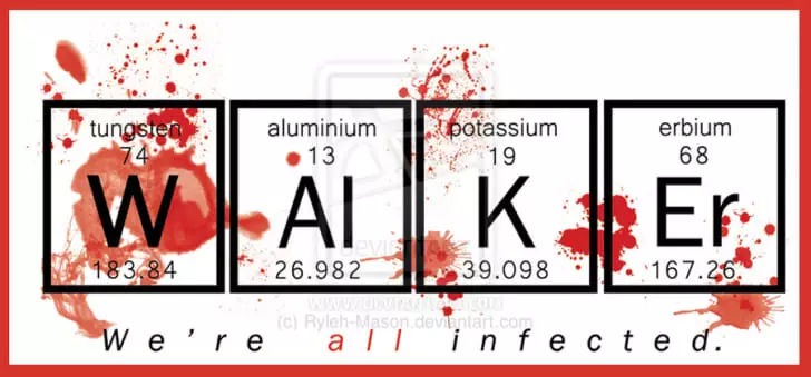 8 Pop Culture Periodic Tables 26097_8