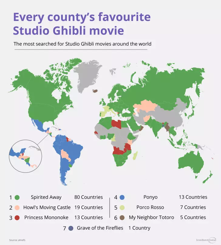 Յուրաքանչյուր երկրի սիրելի ստուդիայի Ghibli ֆիլմը 3595_1