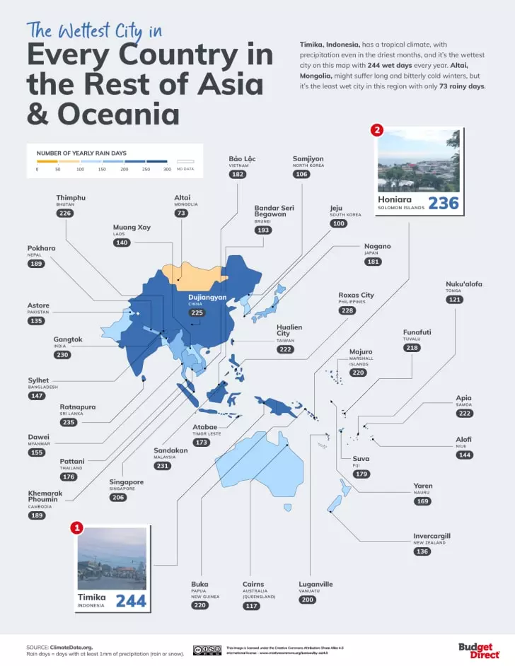 เมืองที่ฝนตกชุกที่สุดในโลก 3647_7