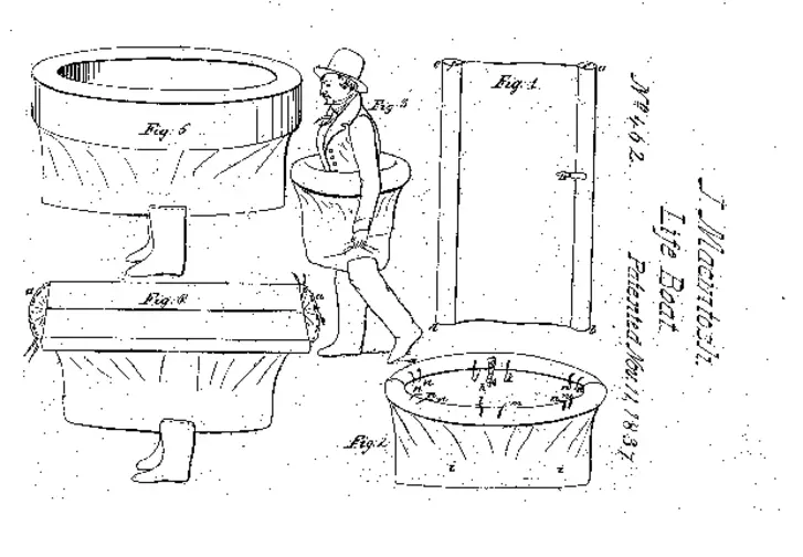 10 Kashe-da-Banga Patent Daga Tarihi 7091_3