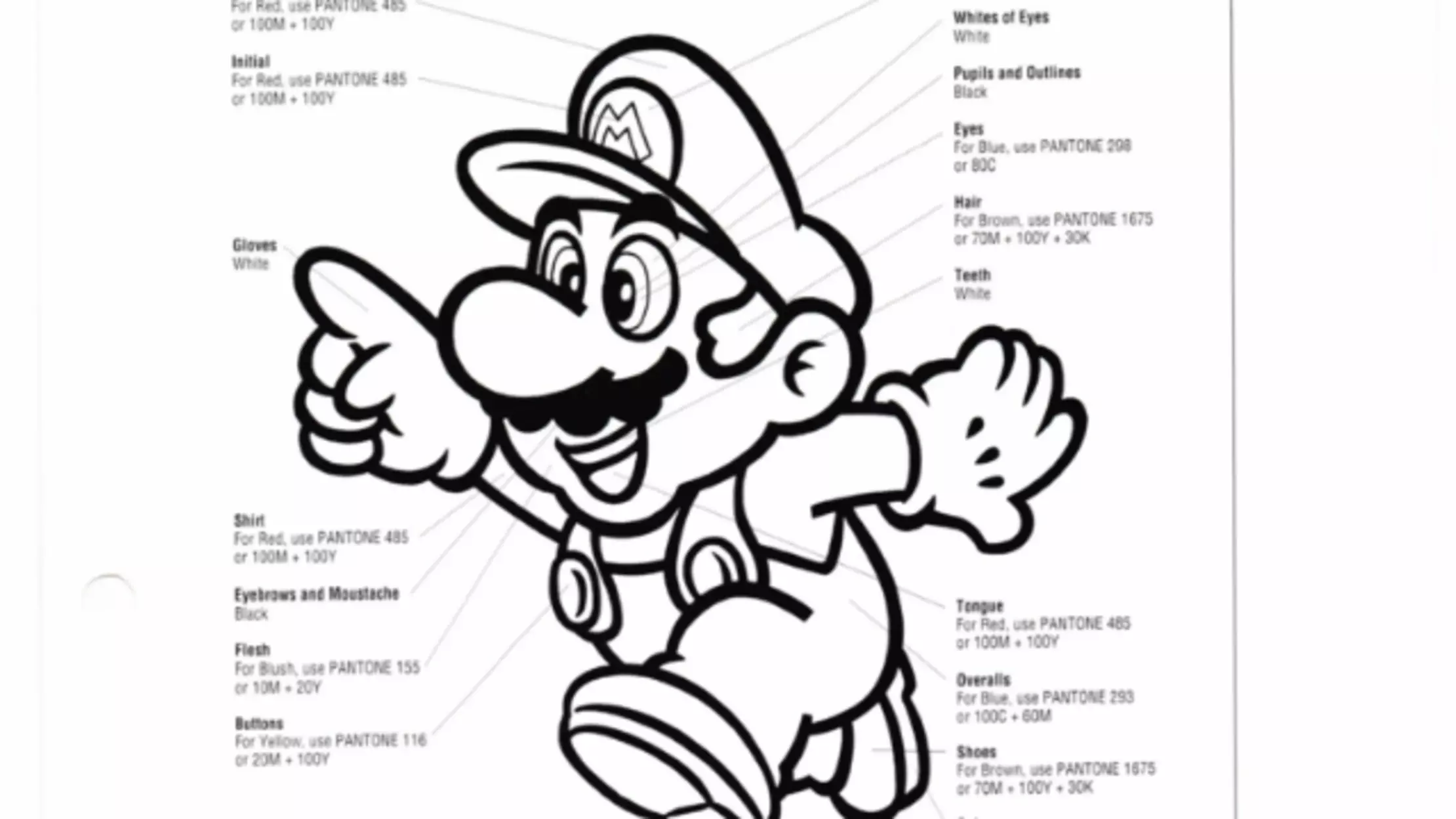 1993 Nintendo Daxili Bələdçisindən 15 Çox Xüsusi Mario Faktları