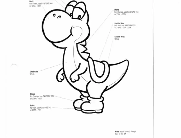 15 Cov Lus Qhia Tshwj Xeeb Mario Los Ntawm 1993 Nintendo Internal Guide 968_3